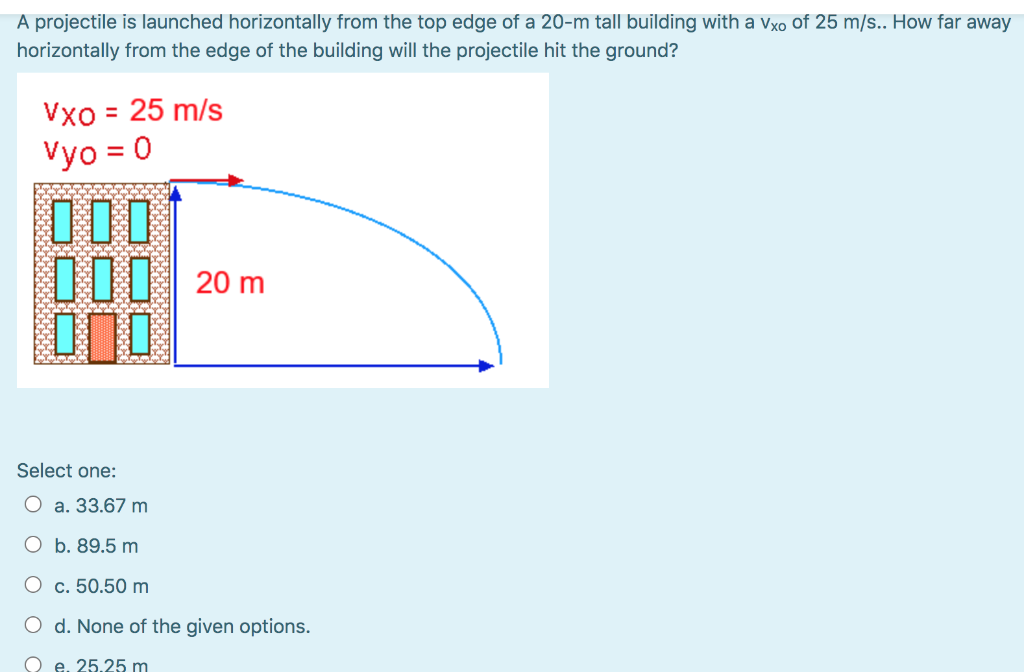 Solved A projectile is launched horizontally from the top | Chegg.com