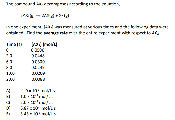 Solved The compound AX2 decomposes according to the | Chegg.com