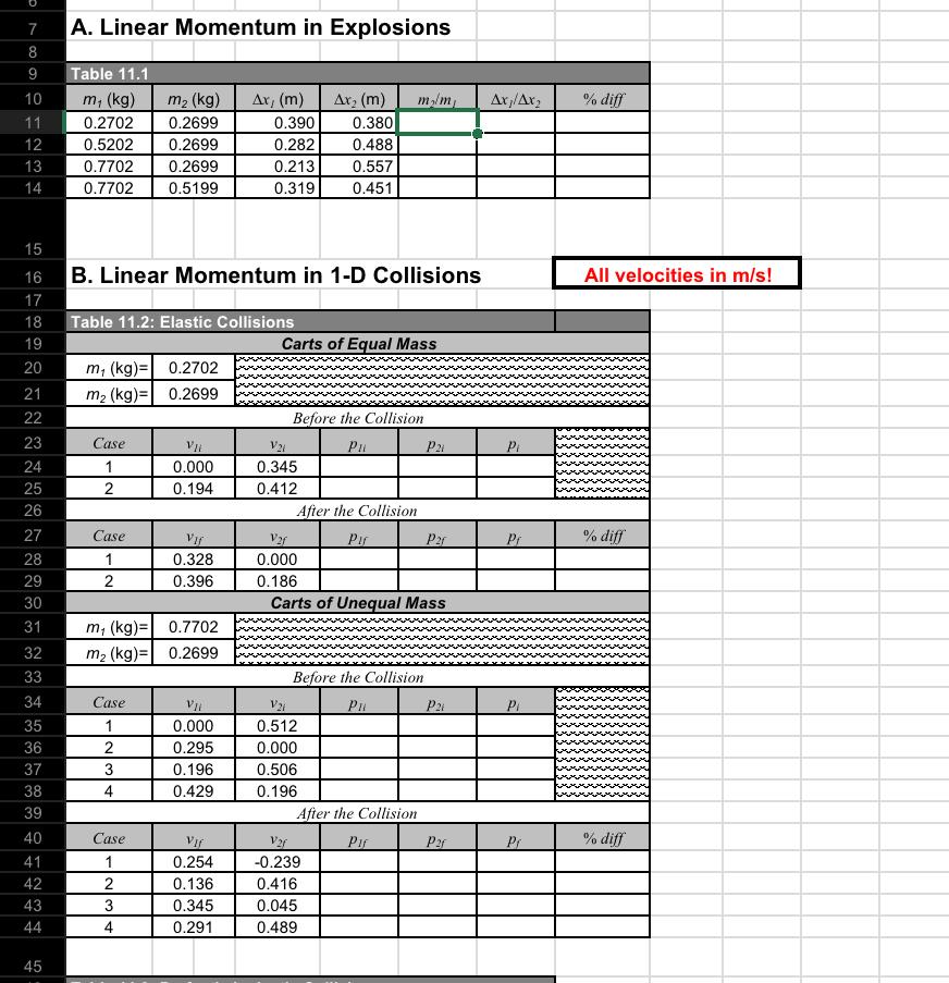 Solved A. Linear Momentum in Explosions Table 11.1 | Chegg.com
