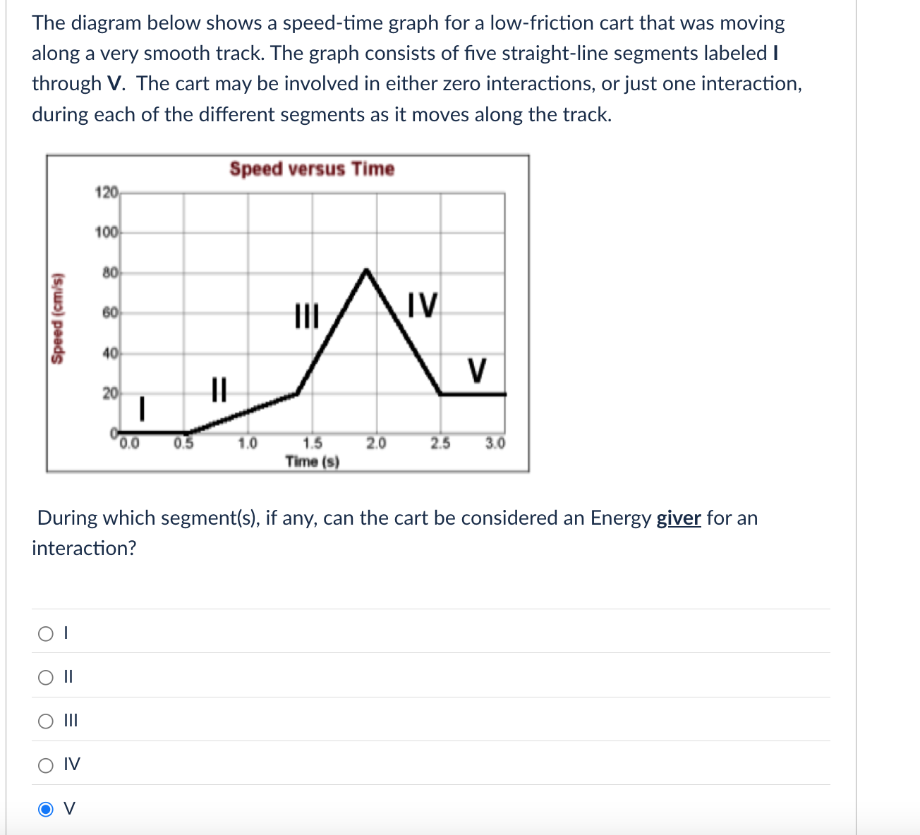 Solved The diagram below shows a speed-time graph for a | Chegg.com