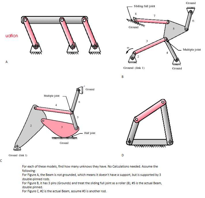 Ground Sliding full joint 7 Ground uation Multiple | Chegg.com