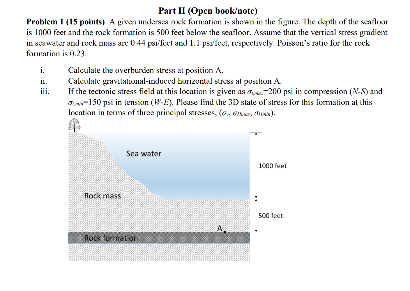 Solved Part II (Open book/note) Problem 1 (15 points). A | Chegg.com