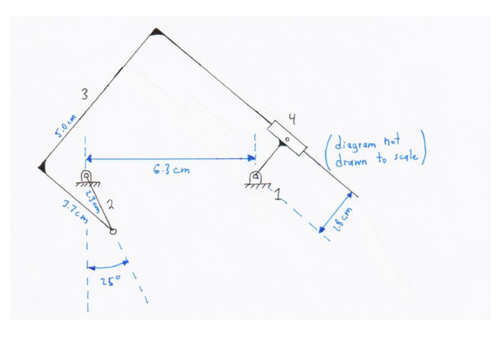 Use the vector loop method to solve the problem | Chegg.com
