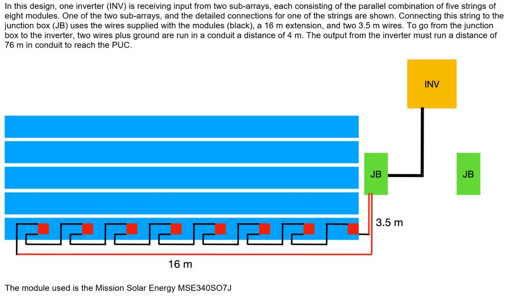 In this design, one inverter (INV) is receiving input | Chegg.com