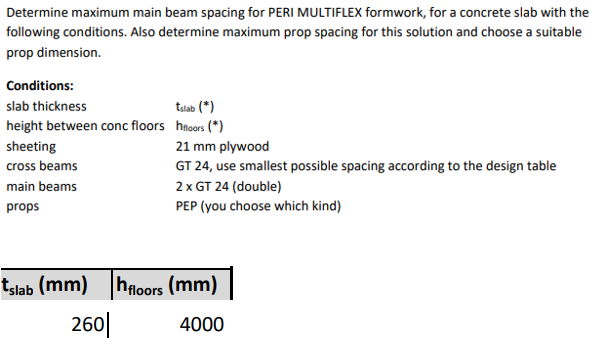 Solved Determine maximum main beam spacing for PERI | Chegg.com