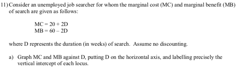 11) Consider an unemployed job searcher for whom the | Chegg.com
