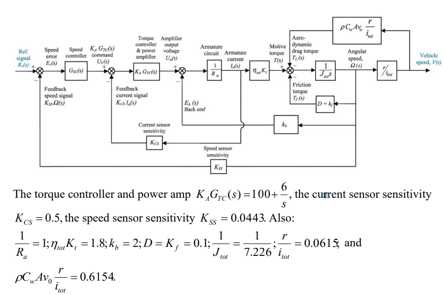 Torque Amplifier controller output & power voltage | Chegg.com