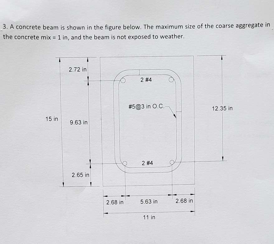 Solved 3. A concrete beam is shown in the figure below. The | Chegg.com