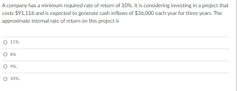 Solved A company has a minimum required rate of return of | Chegg.com
