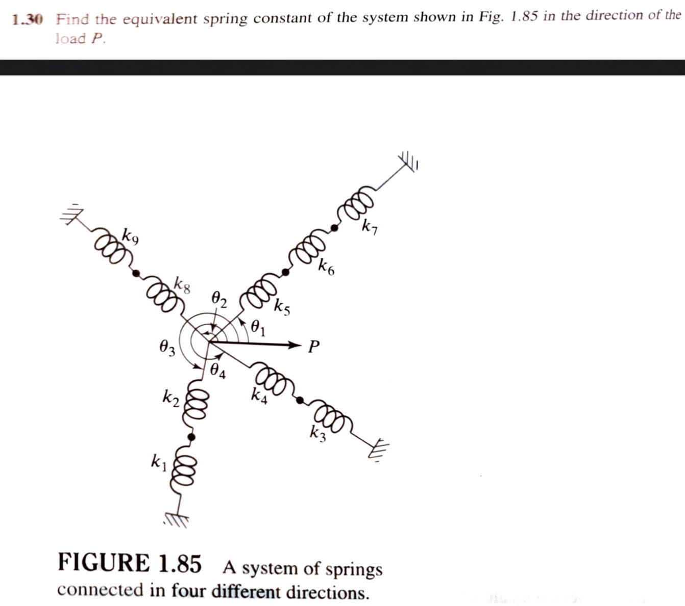 Solved 1.30 ﻿Find the equivalent spring constant of the | Chegg.com