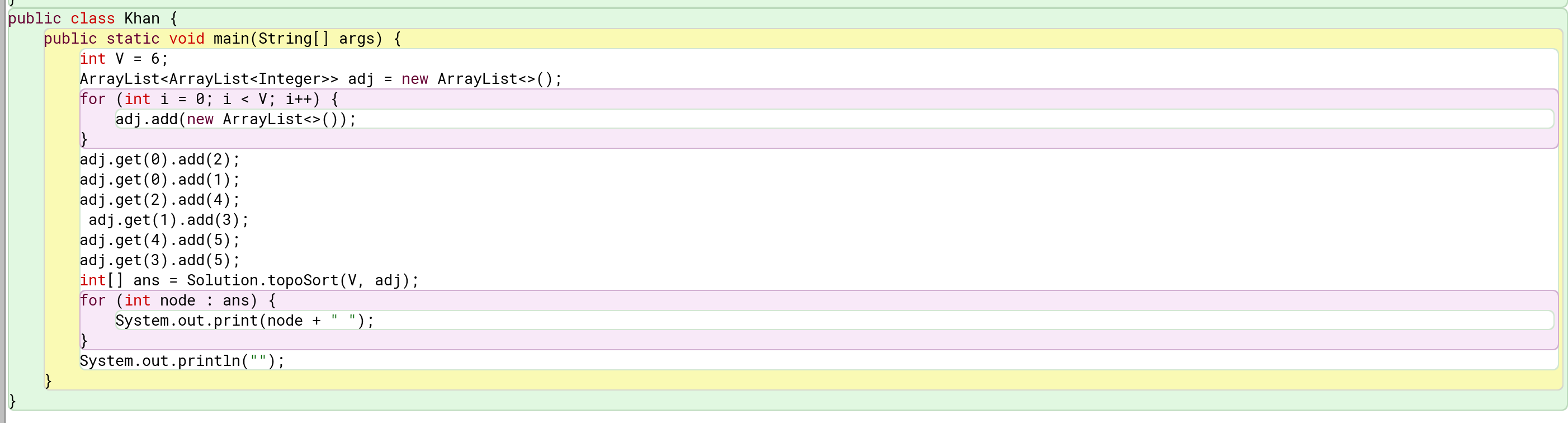 Solved Snurce Code tt java,util, *; Solution \{ Function to | Chegg.com