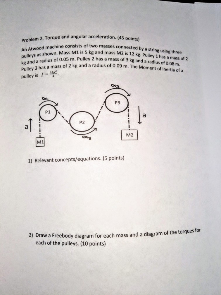 Solved Problem 2. Torque and angular acceleration. (45 | Chegg.com