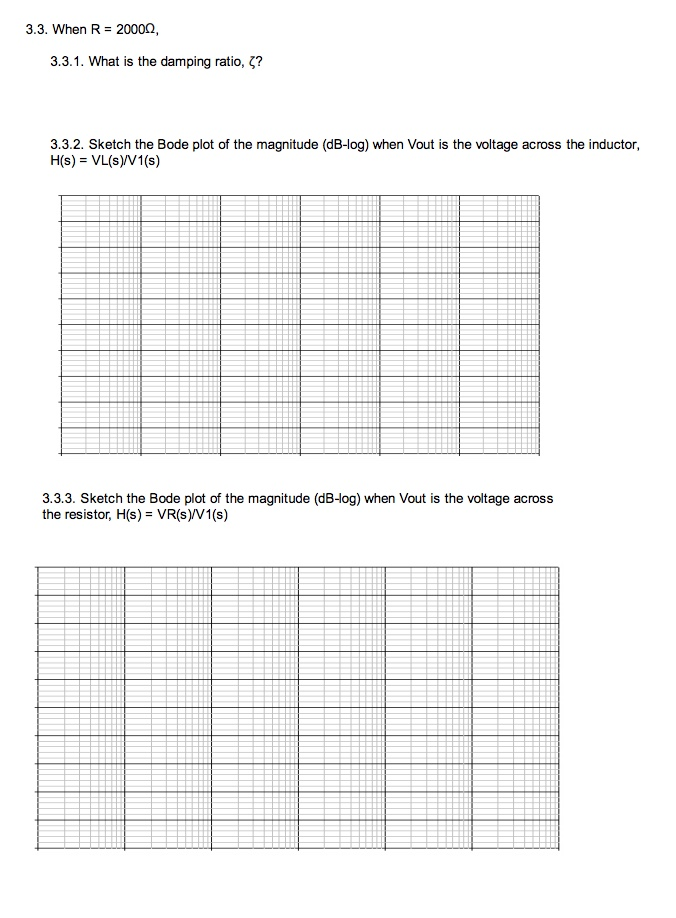 Solved Problem 3) 2nd Order Filter Circuits 1E-4 1E-10 3.1. | Chegg.com
