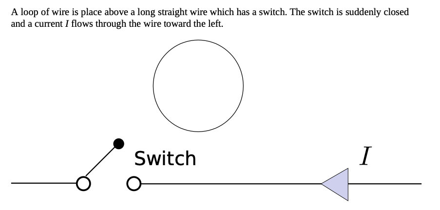 Solved 25. What is the direction of the B field (generated | Chegg.com
