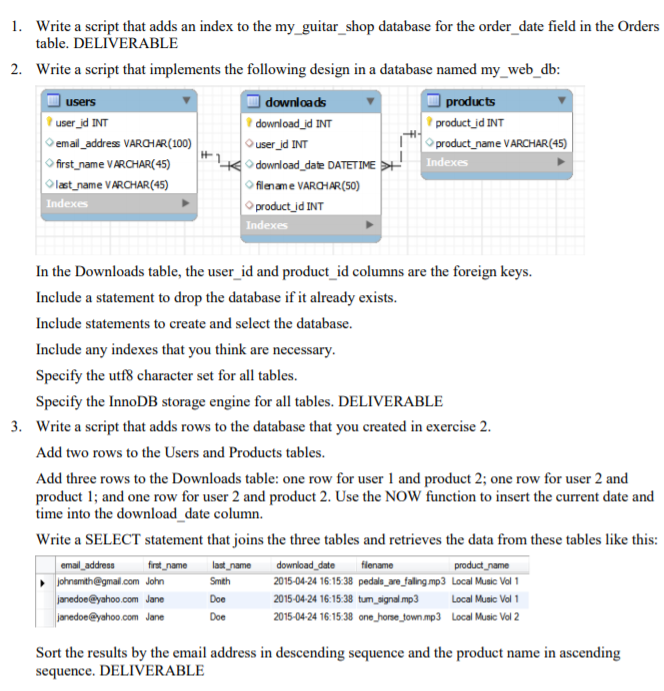 Solved 1. Write a script that adds an index to the my_guitar | Chegg.com