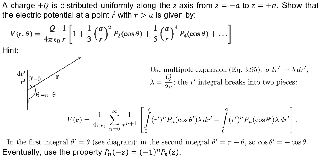 Solved A charge +Q is distributed uniformly along the z axis | Chegg.com