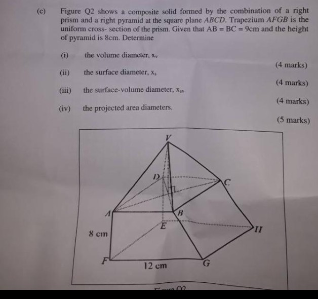 Solved Figure Q2 shows a composite solid formed by the | Chegg.com