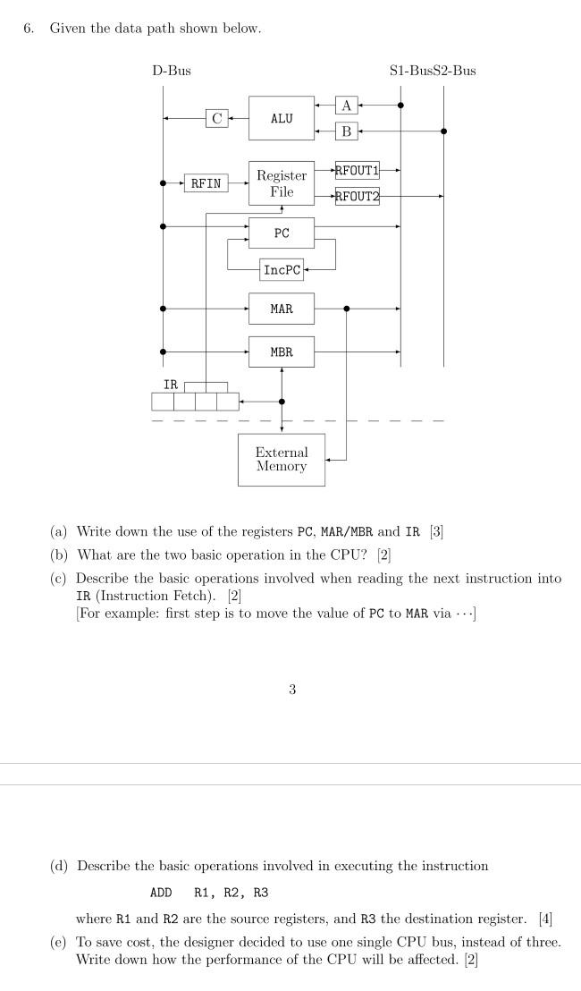 Solved 6. Given the data path shown below. D-Bus | Chegg.com