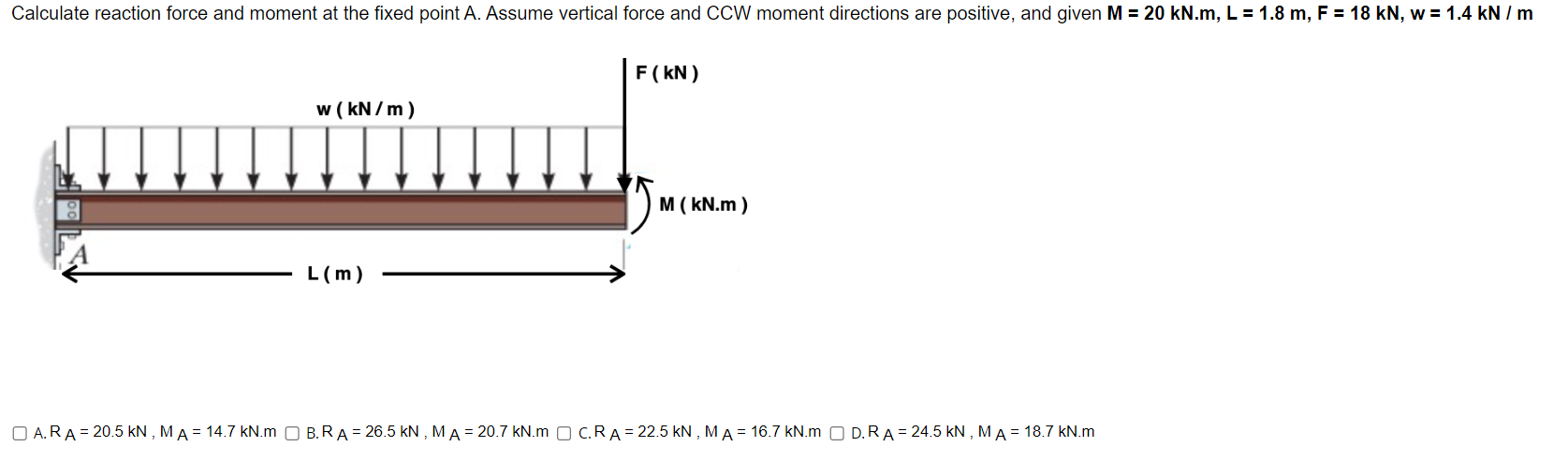 Solved Calculate reaction force and moment at the fixed | Chegg.com