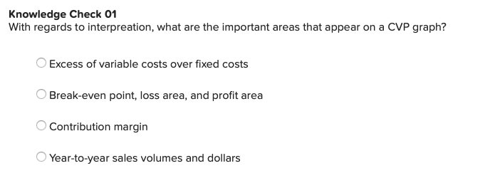 Solved Knowledge Check 01 With regards to interpreation, | Chegg.com