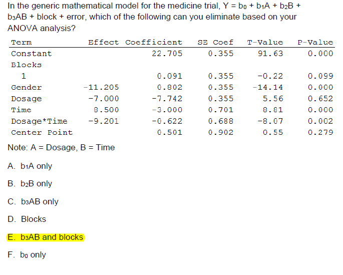 Solved In the generic mathematical model for the medicine | Chegg.com
