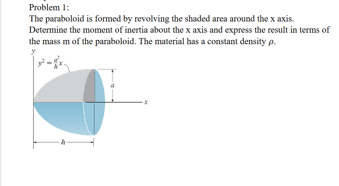 Solved Problem 1:The paraboloid is formed by revolving the | Chegg.com