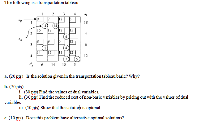 Solved a. (20 pts) Is the solution given in the | Chegg.com Solved a. (20 pts) Is the solution given in the | Chegg.com