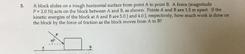 Solved 3. A block slides on a rough horizontal surface from | Chegg.com