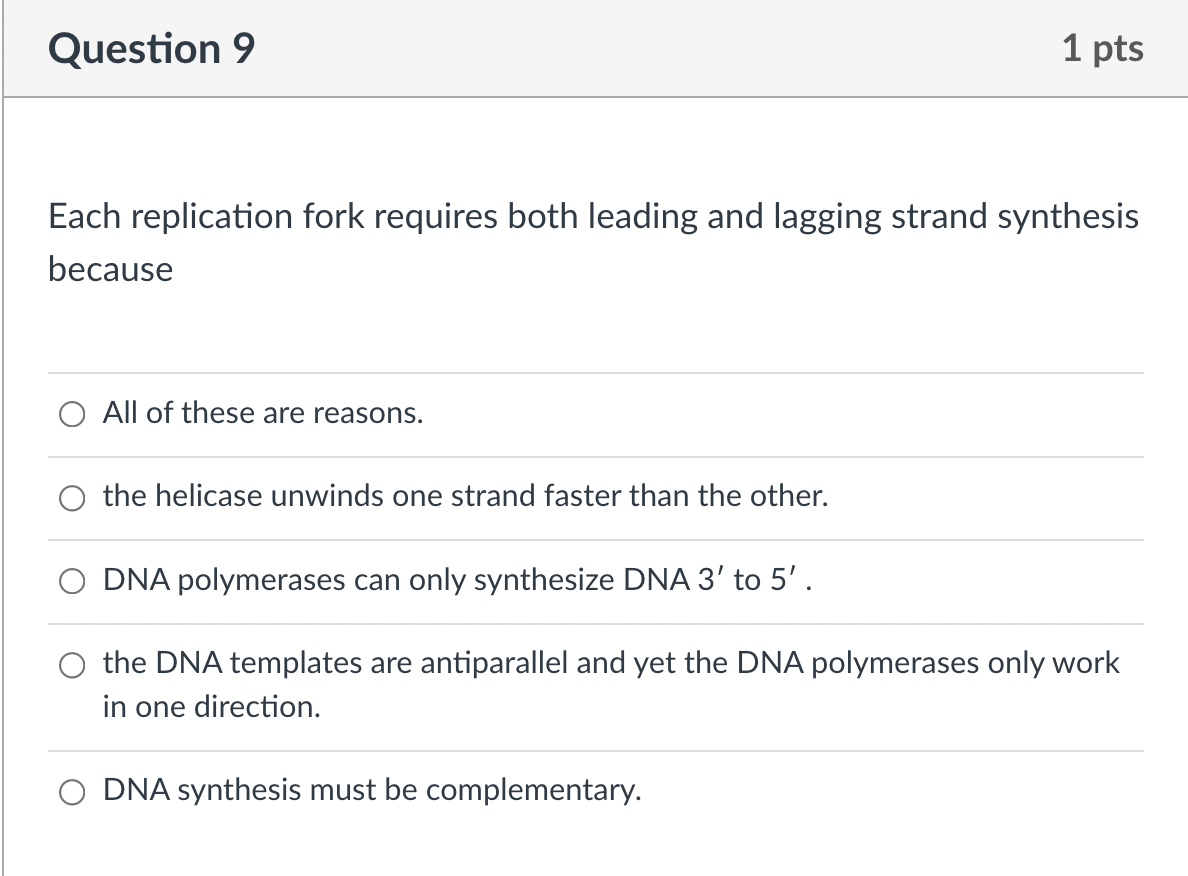 Solved Each replication fork requires both leading and | Chegg.com