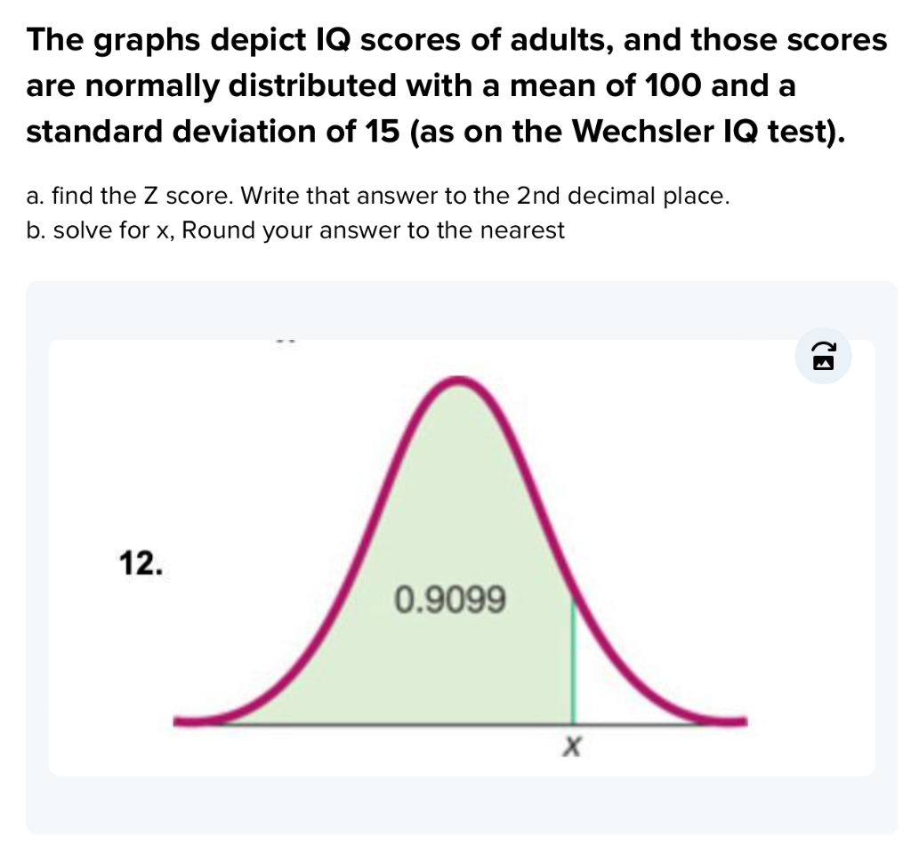 Solved The graphs depict IQ scores of adults, and those | Chegg.com