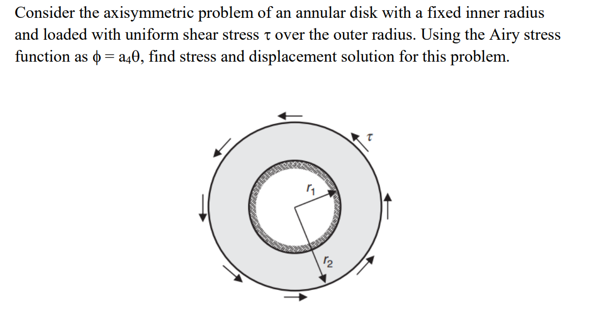Solved Consider the axisymmetric problem of an annular disk | Chegg.com