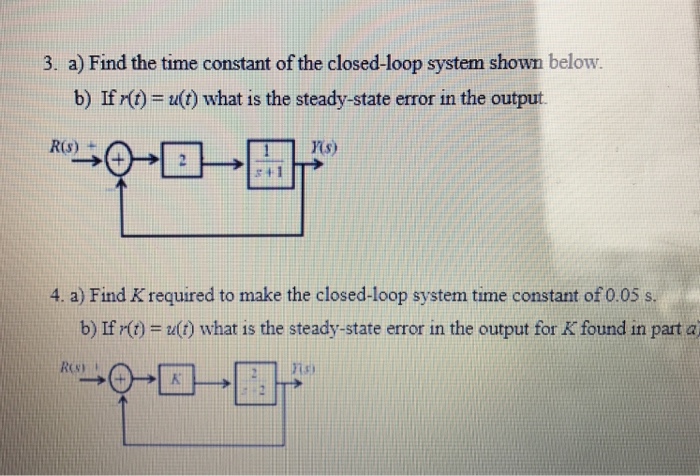 Solved Find the time constant of the closed-loop system | Chegg.com