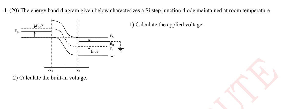 Solved (20) The energy band diagram given below | Chegg.com