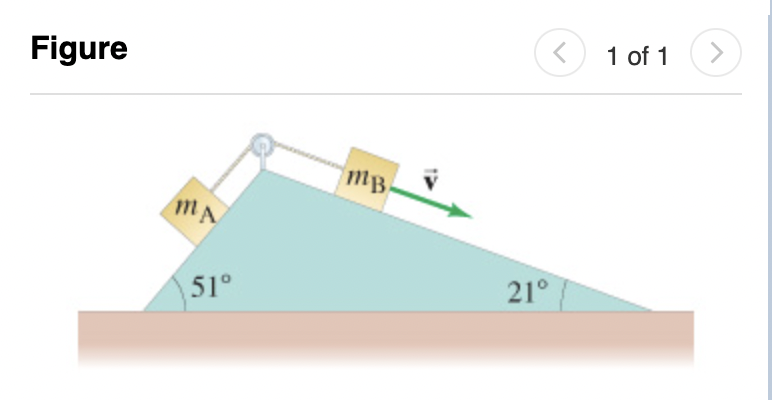 Solved Two masses mA=2.0 kg and mB=5.0 kg are on inclines | Chegg.com