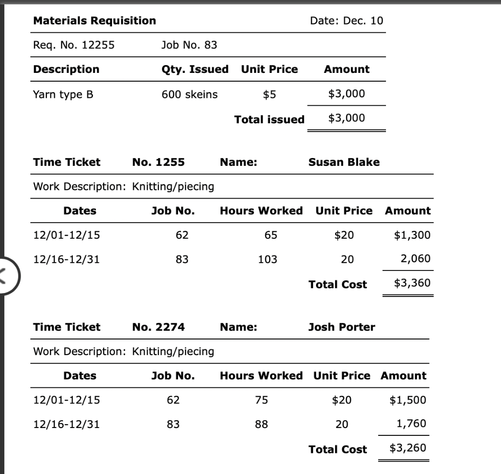 Solved Materials Requisition Date: Dec. 10 Req. No. 12255 | Chegg.com