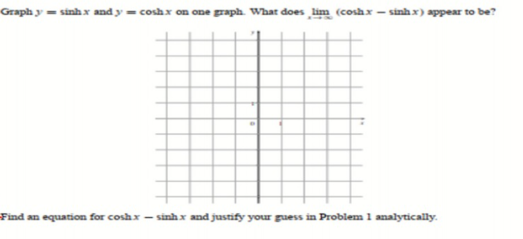 Solved Graph y = sinh x and y = coshx on one graph What does | Chegg.com