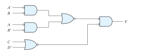 Solved Write a Verilog 1)gate-level description and 2) | Chegg.com