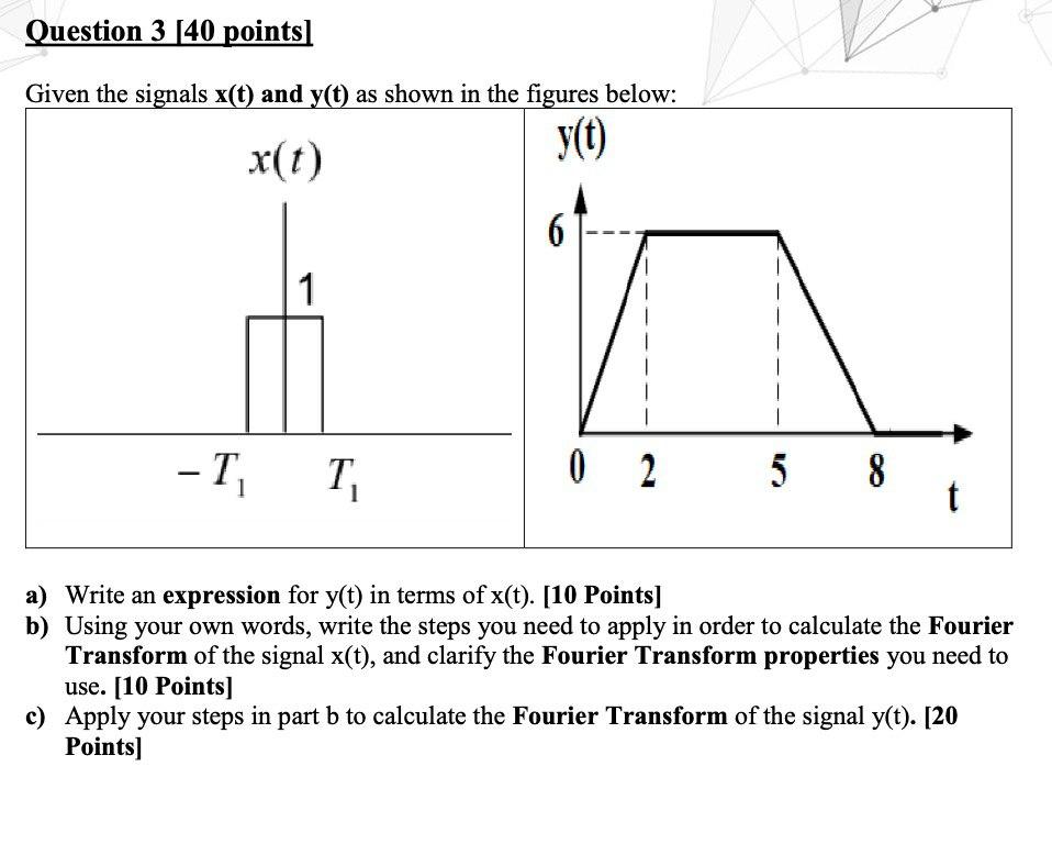 Solved Question 3 [40 points) Given the signals x(t) and | Chegg.com