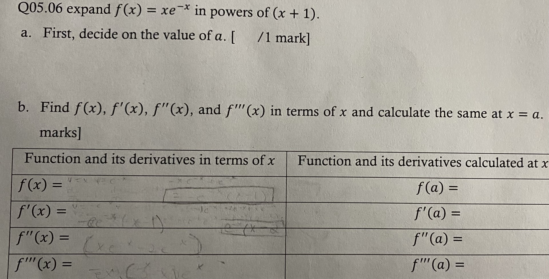 Solved Q05.06 expand f(x)=xe−x in powers of (x+1) a. First, | Chegg.com