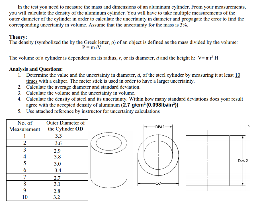 Solved In the test you need to measure the mass and | Chegg.com