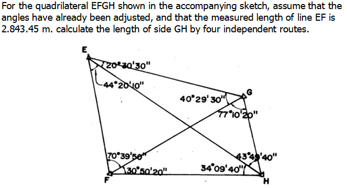 Solved For the quadrilateral EFGH shown in the accompanying | Chegg.com