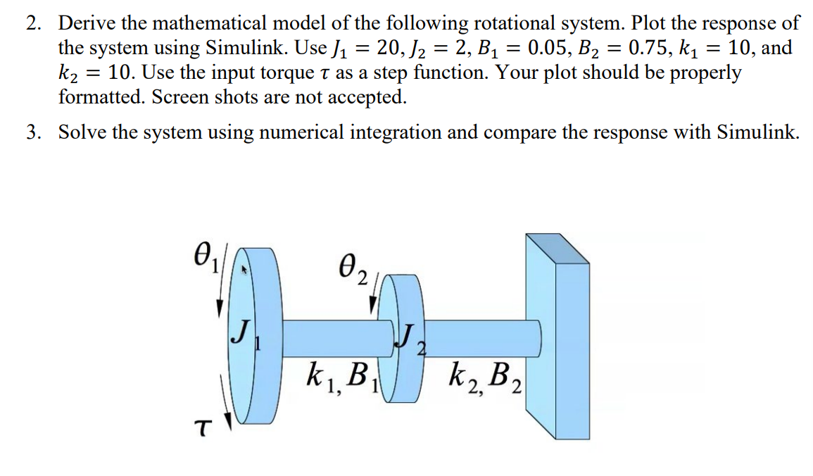 Solved Derive the mathematical model of the following | Chegg.com