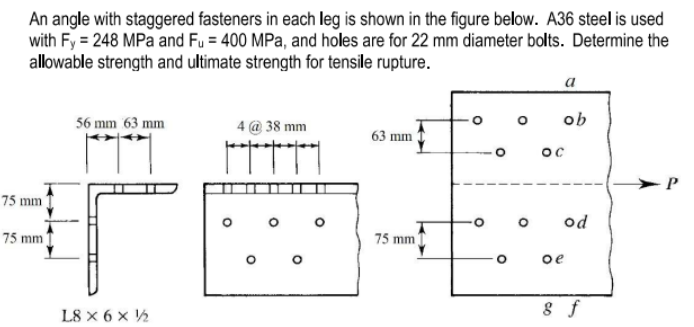 Solved An angle with staggered fasteners in each leg is | Chegg.com