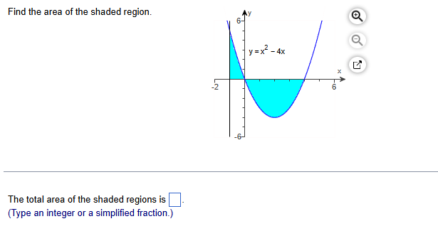 Solved Find the area of the shaded region.The total area of | Chegg.com