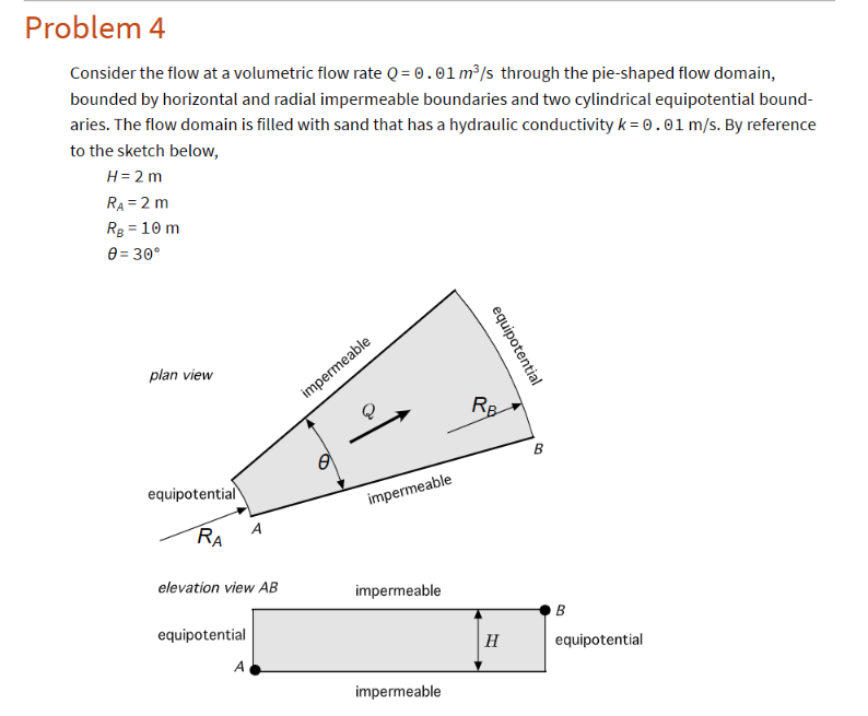 Solved Consider the flow at a volumetric flow rate Q=0.01 | Chegg.com