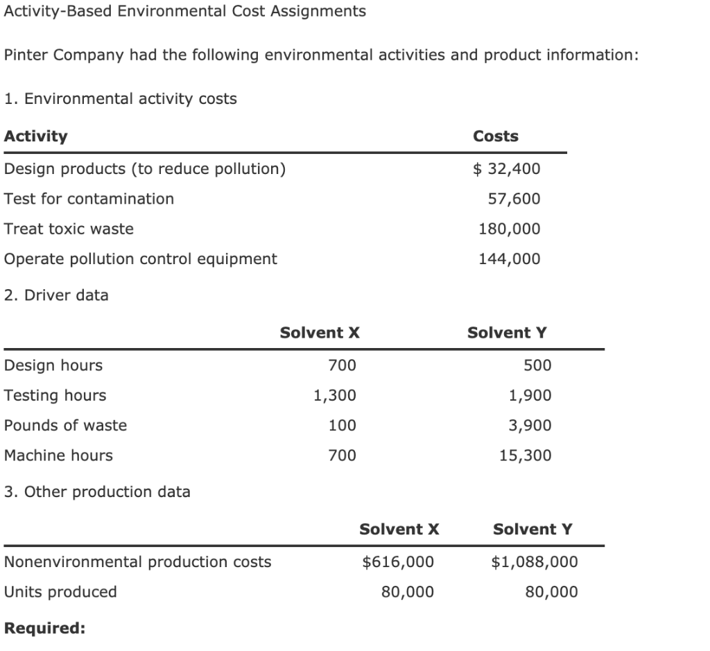 Solved 1. Prepare an environmental cost report, | Chegg.com