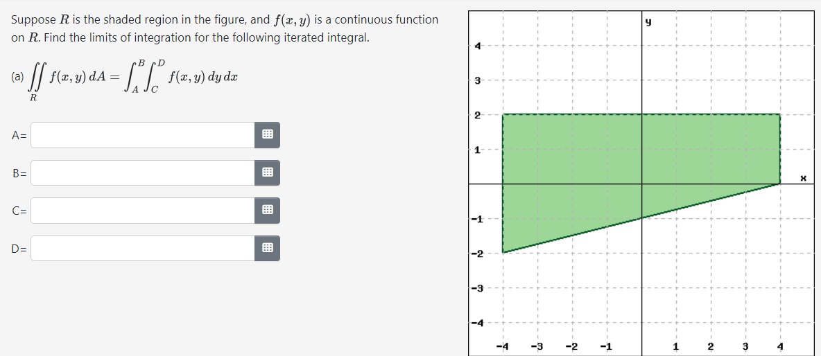 Solved Suppose R is the shaded region in the figure, and | Chegg.com