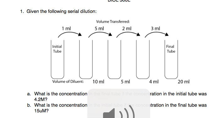 Solved 1. Given the following serial dilution Volume | Chegg.com Solved 1. Given the following serial dilution Volume | Chegg.com