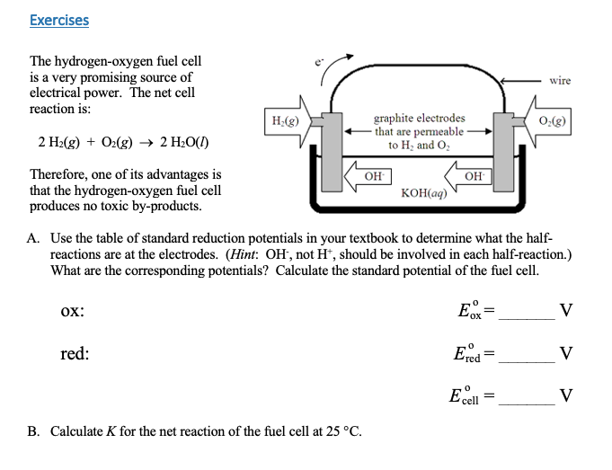 Solved Exercises The hydrogen-oxygen fuel cell is a very | Chegg.com
