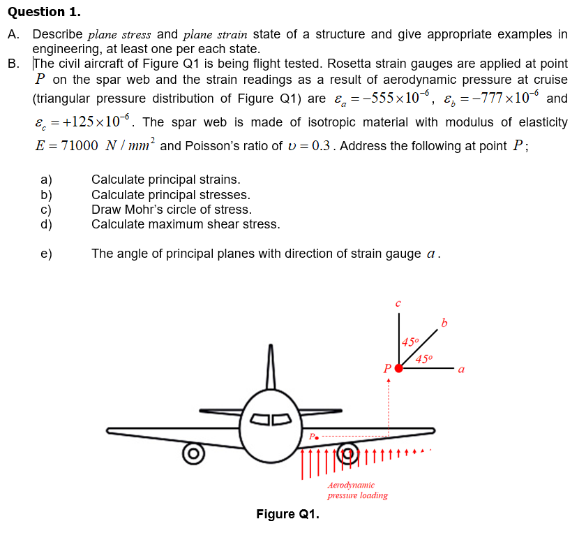 Solved Question 1. A. Describe plane stress and plane strain | Chegg.com